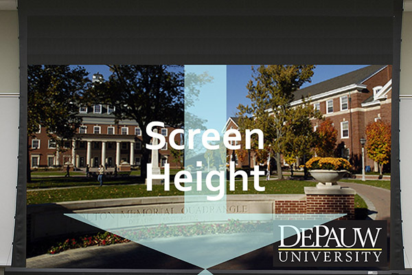 Adding Value with our Screen Sizing Tools - Draper, Inc. Blog