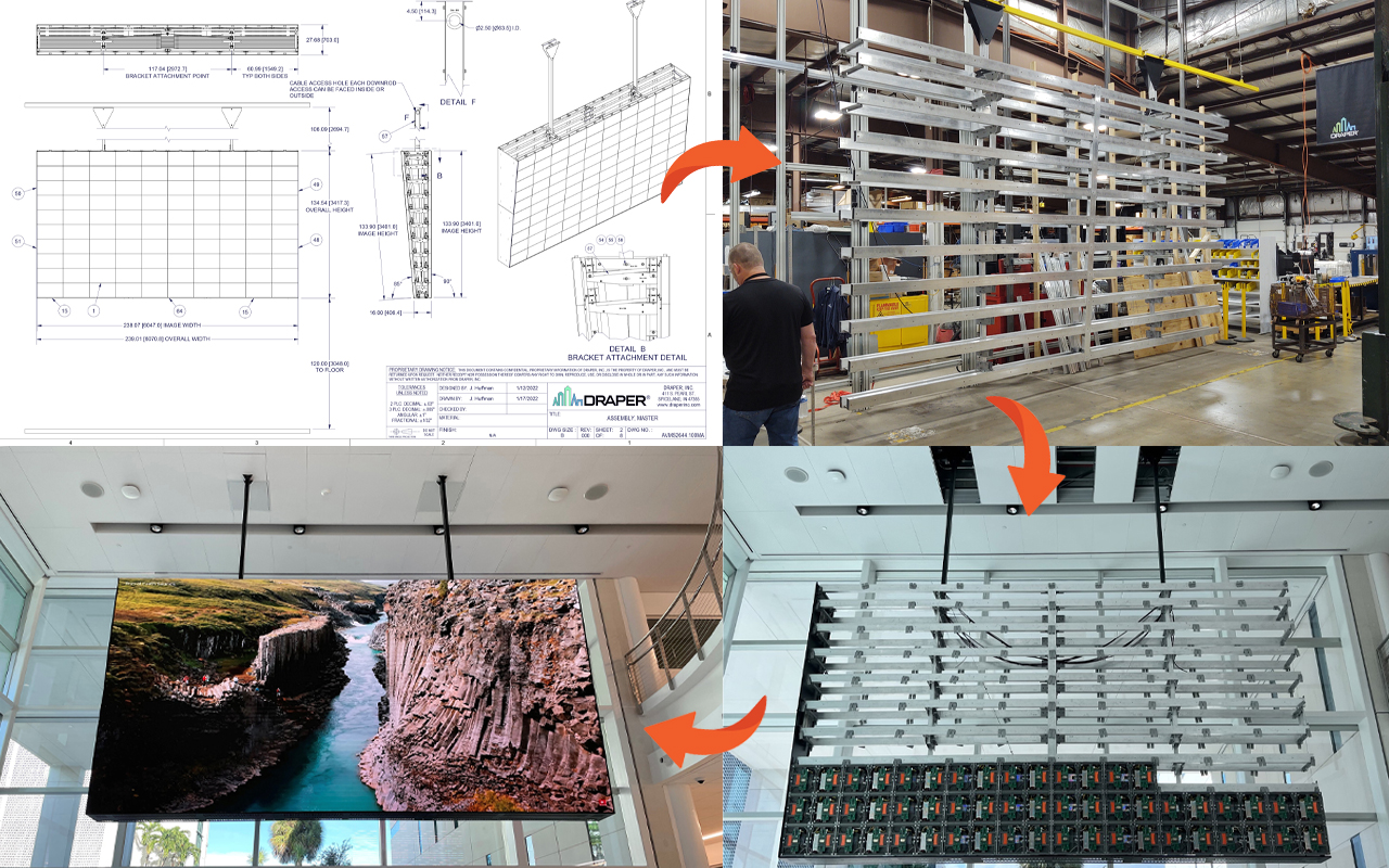 #DidYouKnow: The AV Mounts & Structures Process - Draper, Inc. Blog